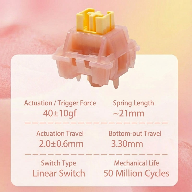 Outemu Peach V3 Silent Linear Switch | Quiet Keyboard Switches – OZO ...
